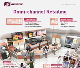 8K Intel® SDM-L Module with 12th Gen Intel Core - SDM510L